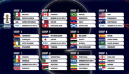 USA Group Revealed For FIFA World Cup 2026